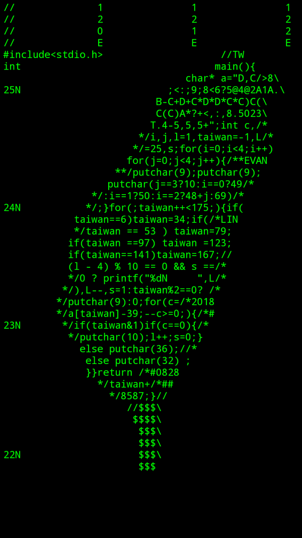 C語言ASCII ART - evanlin96069的創作 - 巴哈姆特