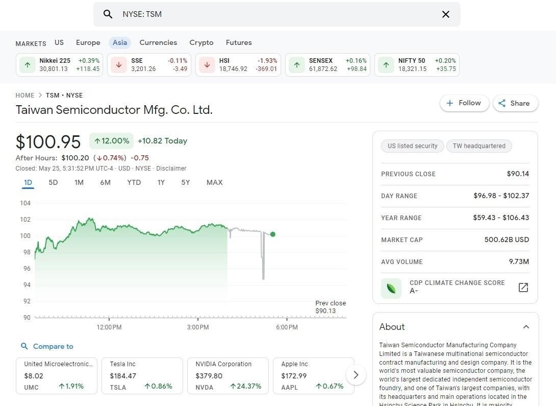 ChatGPT(生成式AI)會否帶領人類邁入科技奇點？ - gnaysolution的創作 - 巴哈姆特