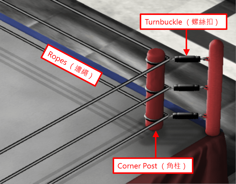 【入門心得02】認識FPWW的一般擂台 - xarxarxar的創作 - 巴哈姆特