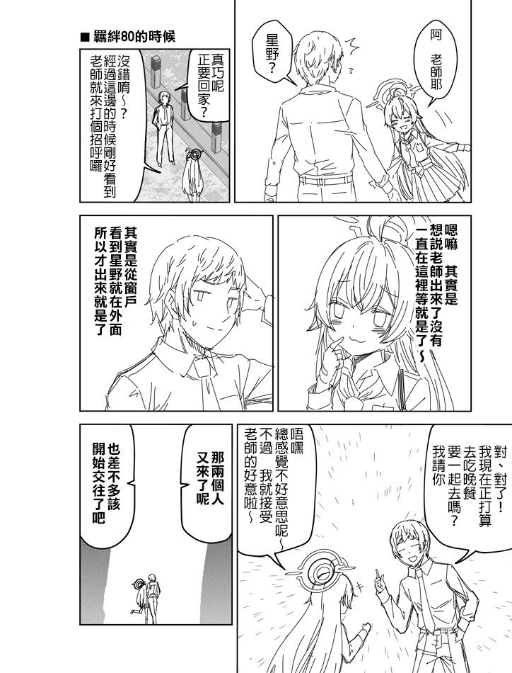 【漫畫翻譯】[こうじ]這是星野羈絆滿級的世界線23 - zip0690101的創作 - 巴哈姆特