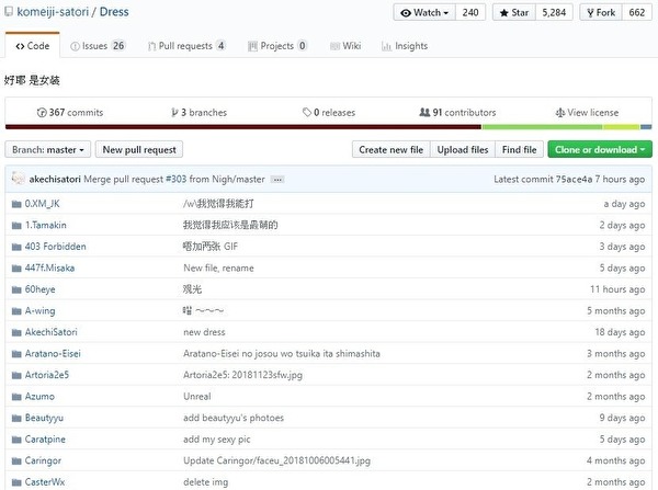 偽娘專案!!在GitHub超過5000星星，不會寫程式也能成為專案的貢獻者!? - xch53172的創作 - 巴哈姆特