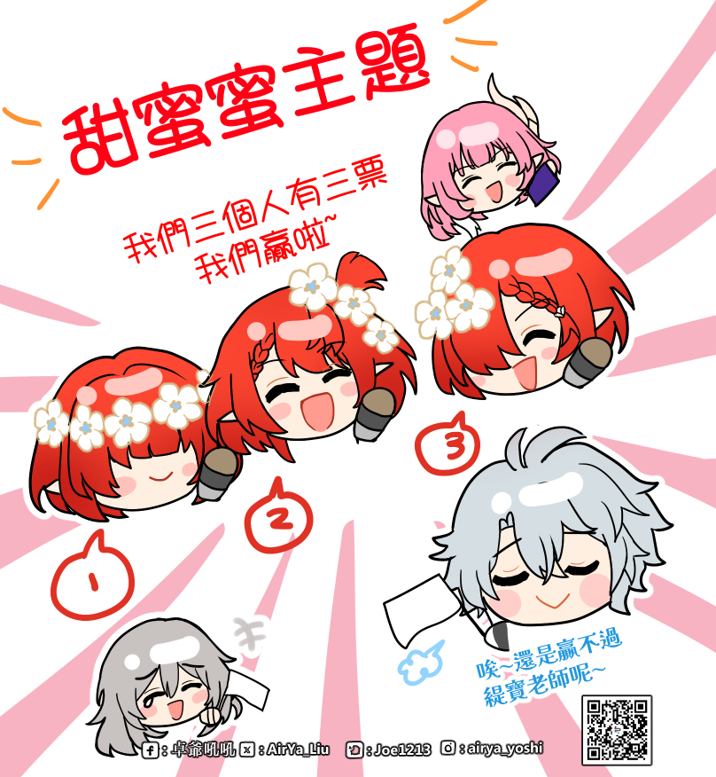 [達人專欄] 甜蜜蜜 - j831213的創作 - 巴哈姆特