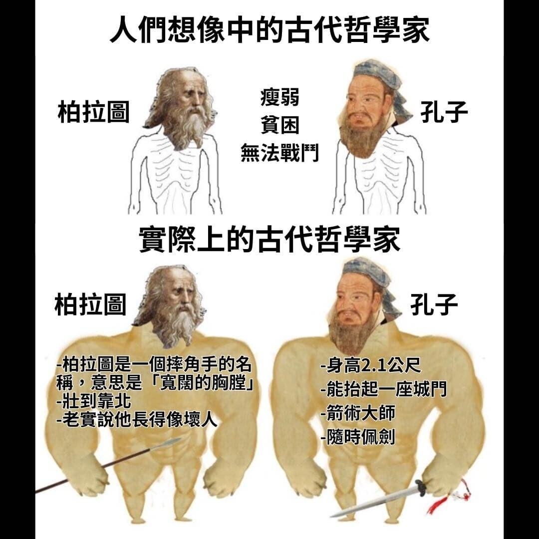 [達人專欄] 【人文專欄】是哲學?還是玄學?—淺談《易經》(上) - sawano9029的創作 - 巴哈姆特