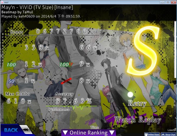 osu! May'n - ViViD (TV Size) S 97.63% - keh40609的創作 - 巴哈姆特