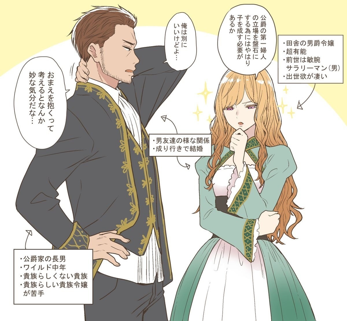 【漫畫】ふみたん-想看這樣的TS轉生故事 - wind945的創作 - 巴哈姆特