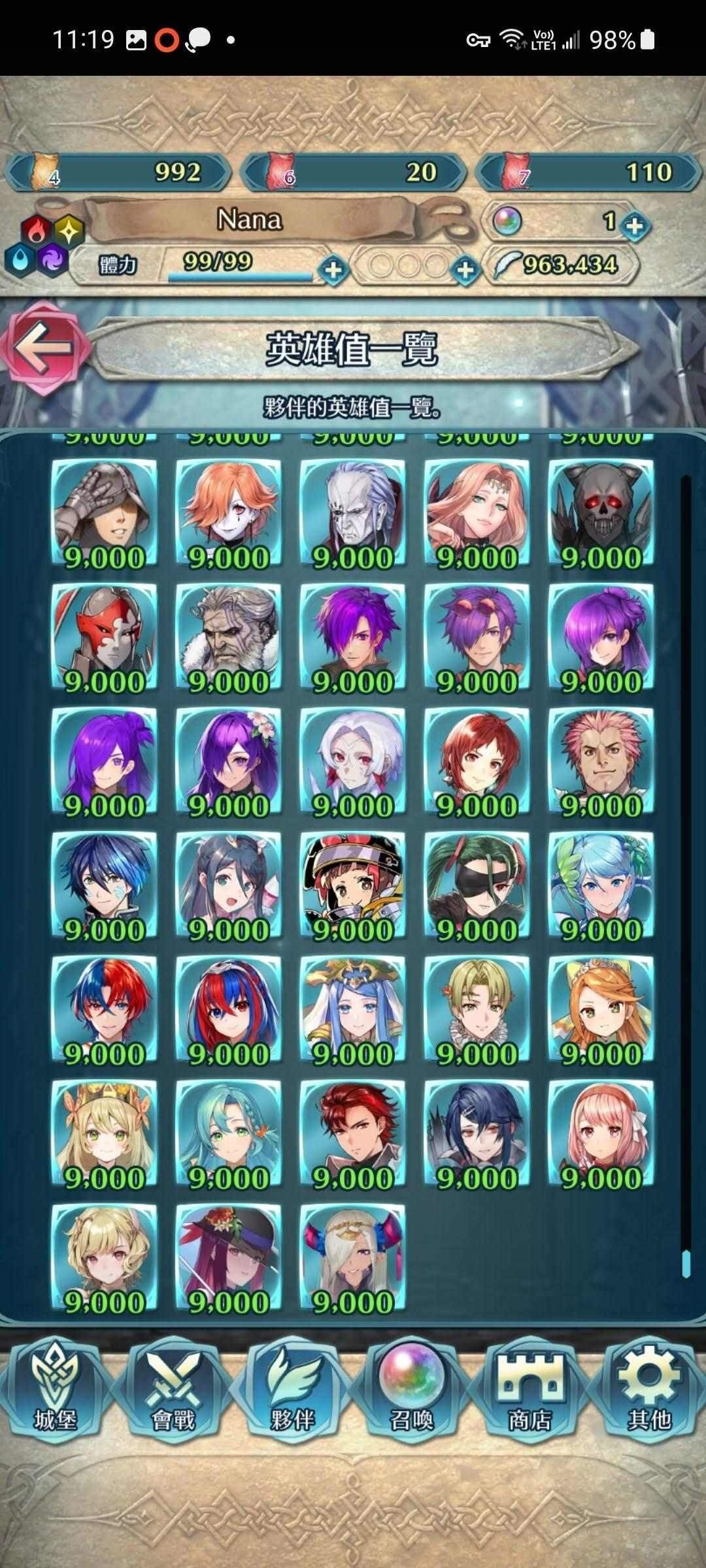 FEH圖鑑888紀念，全9000羽毛，700萬的羽毛未使用 - tinalock的創作 - 巴哈姆特