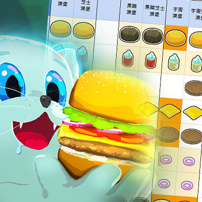 Galaxy Burger 食譜懶人包 - s24778475的創作 - 巴哈姆特