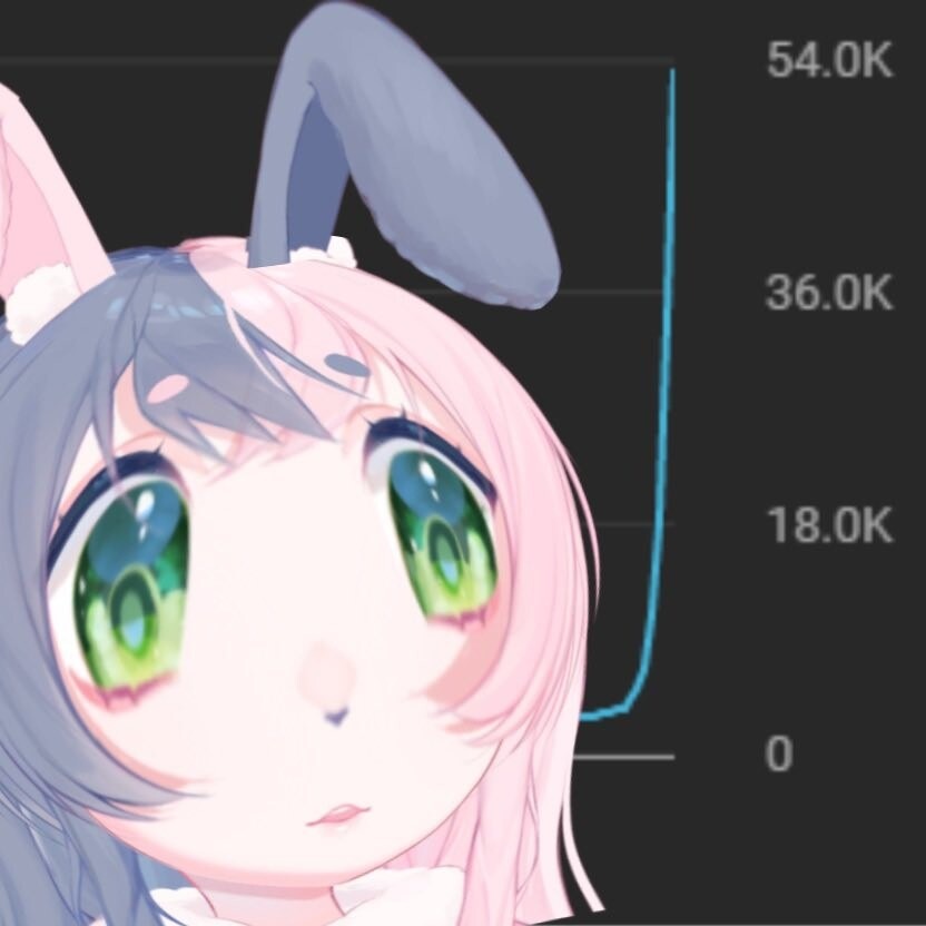 【外國 Vtuber 簡介】Punka Lopi - qwert535286的創作 - 巴哈姆特