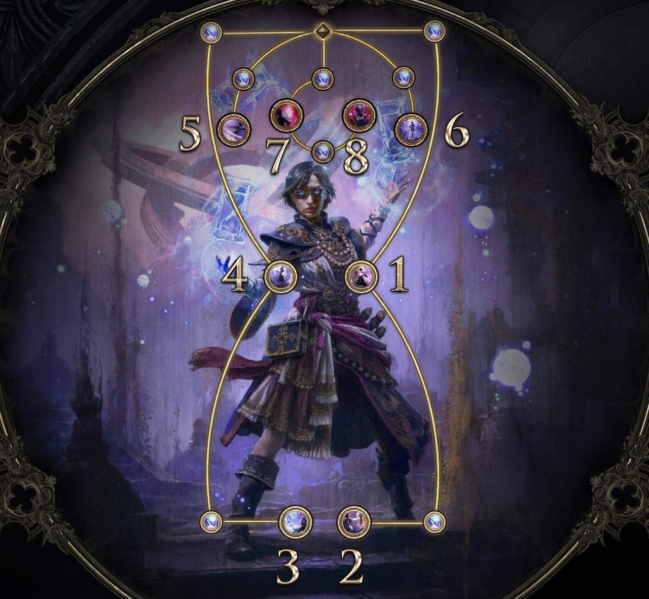 POE 2 Chronomancer 昇華資訊完整釋出 - sorrowlatte的創作 - 巴哈姆特