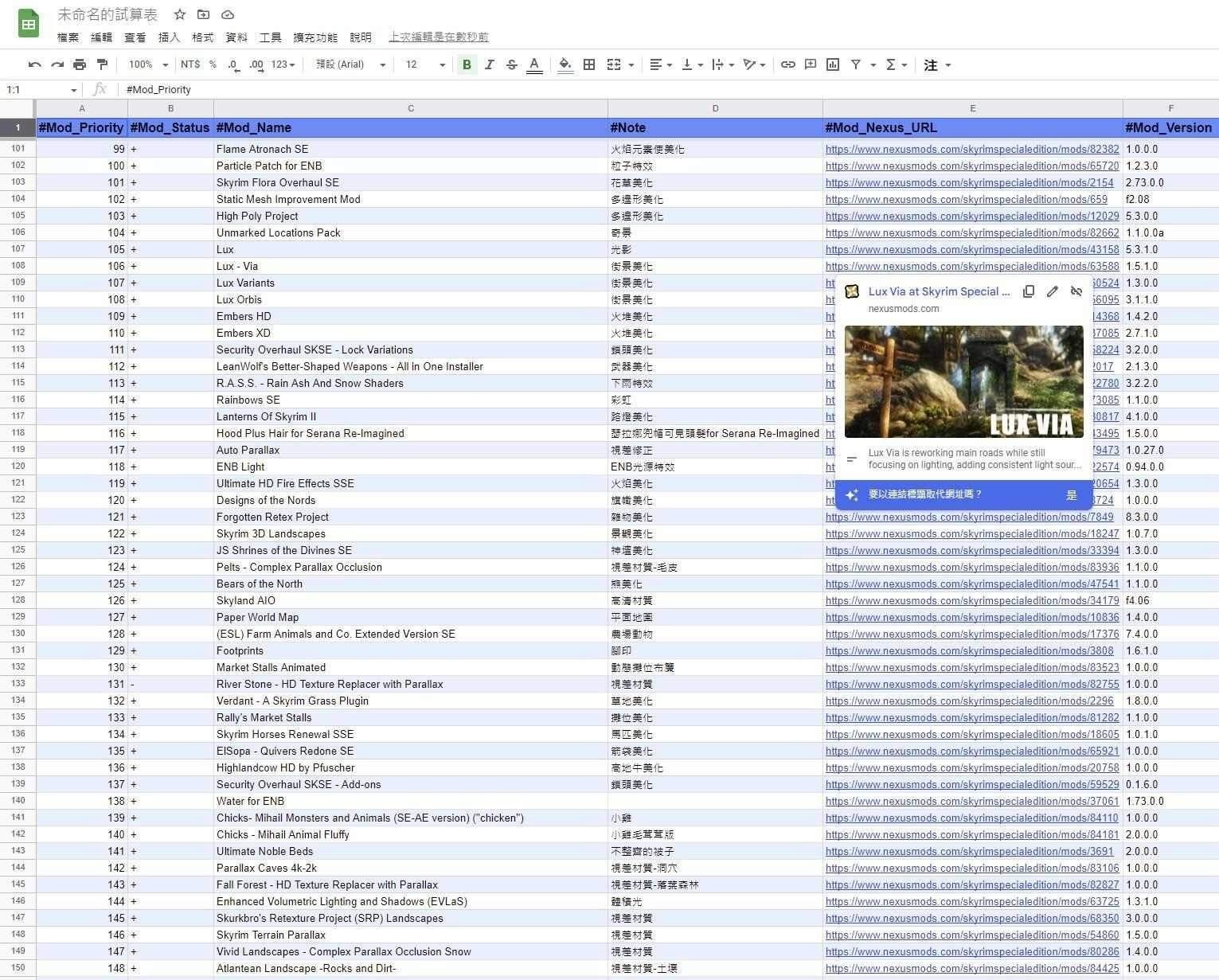 【上古卷軸】MO2快速生成一份詳細的MOD清單 - tw781027tw的創作 - 巴哈姆特