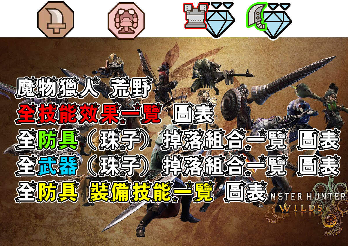 Re: [MHWs] 這代裝備是不是歷代最無聊 - MH板 - Disp BBS