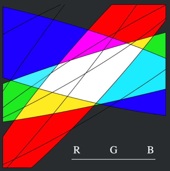 【翻譯】YOASOBI - RGB(三原色原作小說) - 「R」 - jic0102的創作 - 巴哈姆特