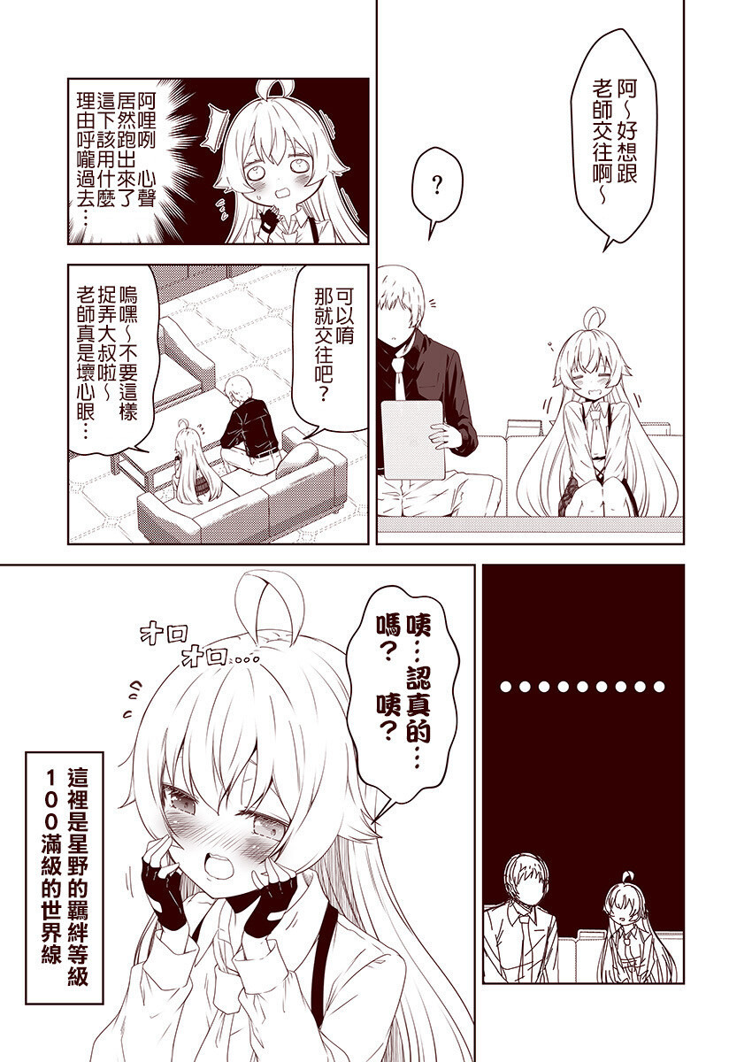 【漫畫翻譯】[こうじ]這是星野羈絆滿級的世界線1 - zip0690101的創作 - 巴哈姆特