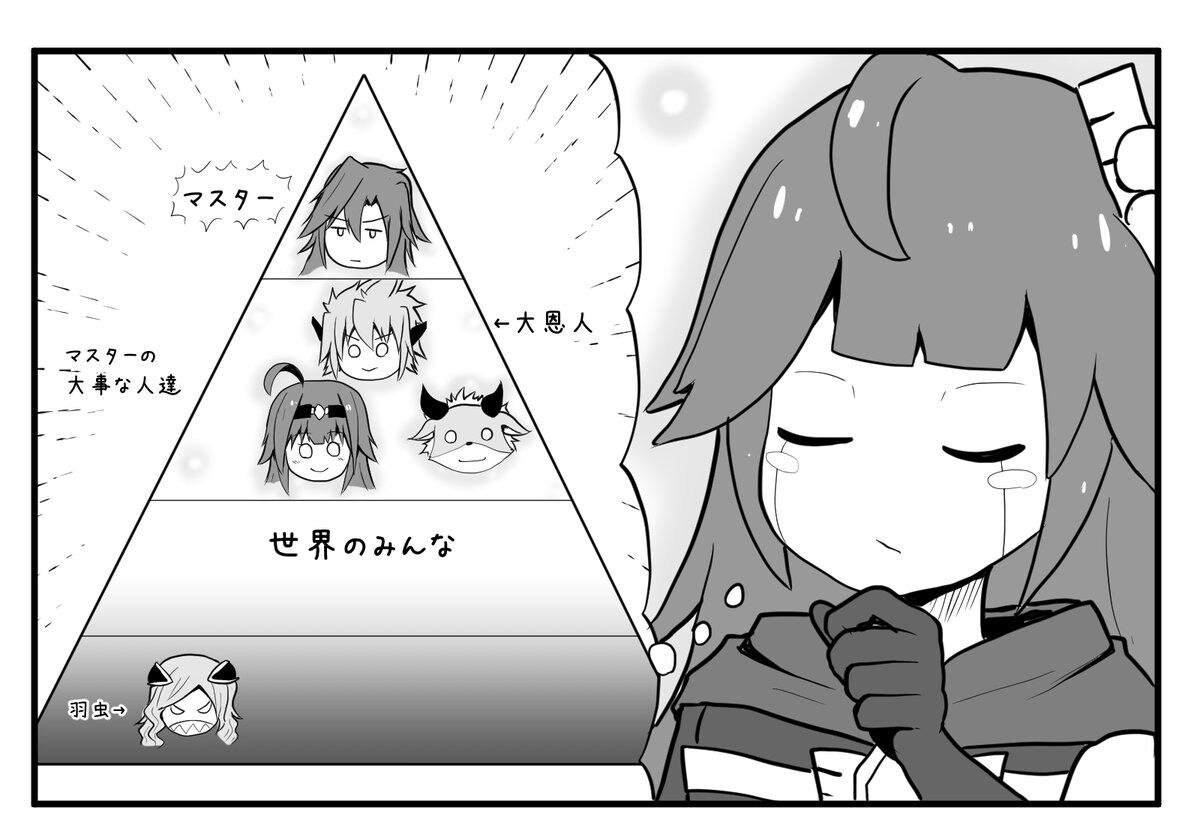 【遊戲王】ウール-迦勒忒亞的好感度排行 - wind945的創作 - 巴哈姆特