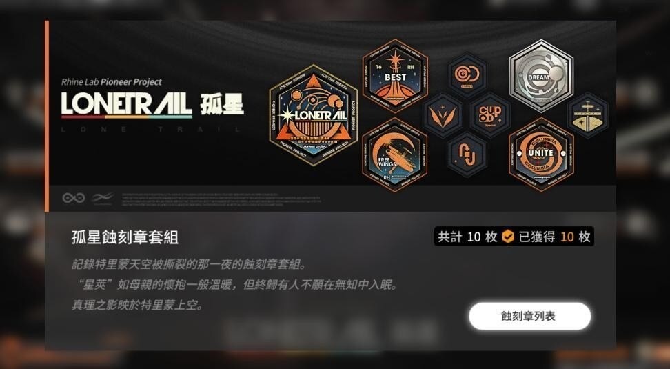 【明日方舟】孤星結束 - andy19283746的創作 - 巴哈姆特