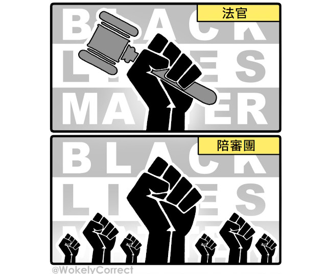 Wokely Correct Comics漫畫翻譯-三位一體 - airsoftotaku的創作 - 巴哈姆特