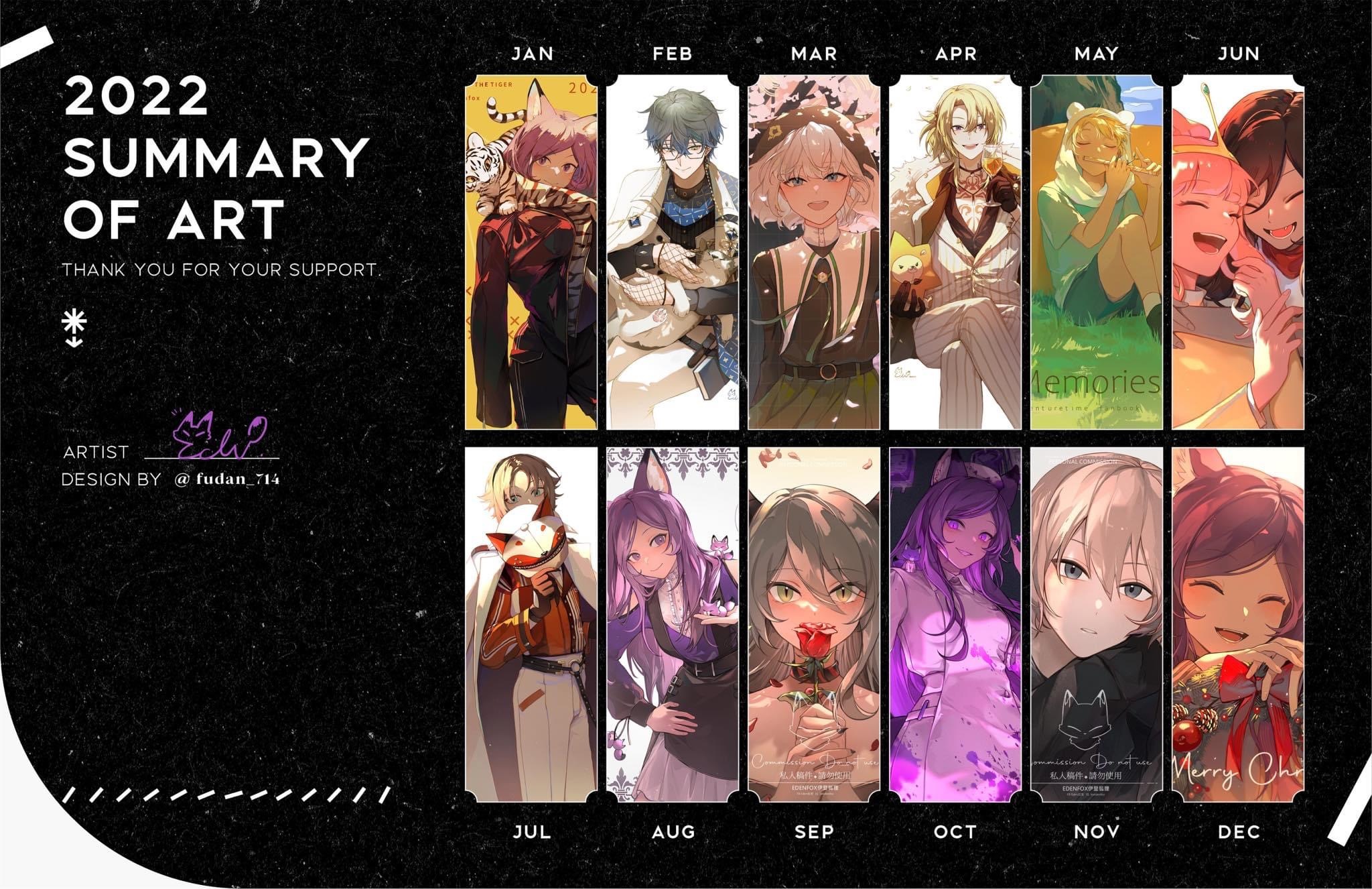 2022總結 - edenfox1225的創作 - 巴哈姆特