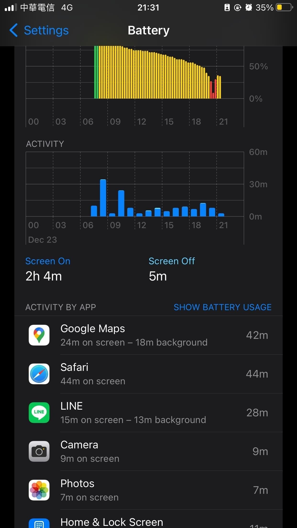 iOS低耗電模式 - gnaysolution的創作 - 巴哈姆特