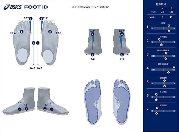 日誌： ASICS亞瑟士做足測 - frank74828的創作 - 巴哈姆特