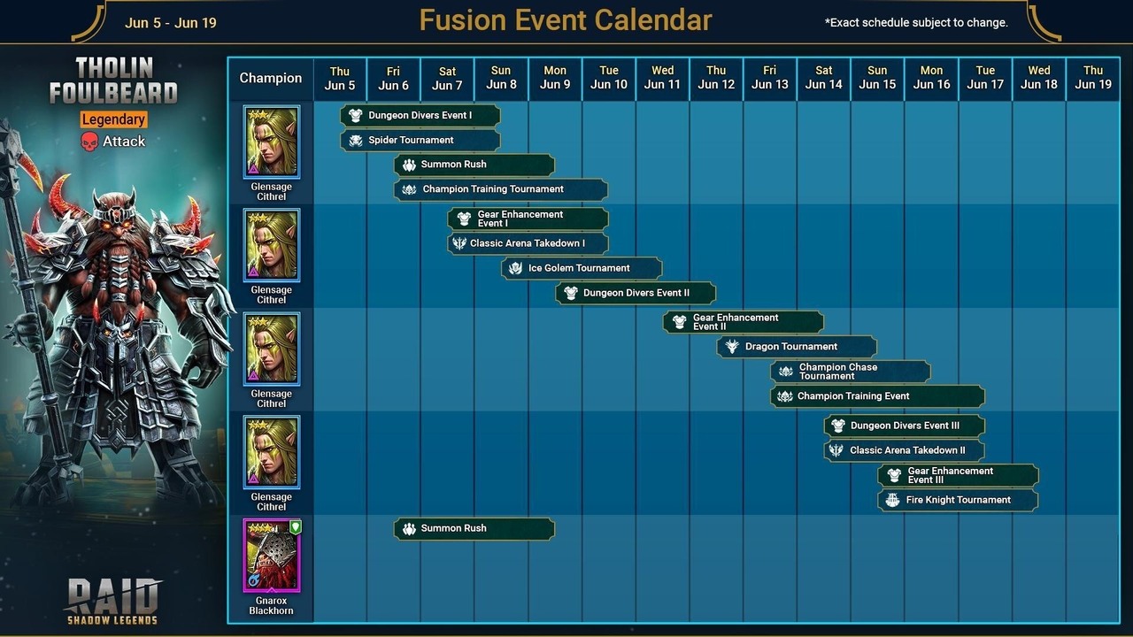 【Raid】參加第一個融合活動 - andy19283746的創作 - 巴哈姆特