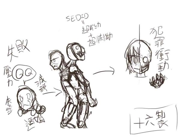 設定集 政府SEDID研究報告 - NotLawyer的創作 - 巴哈姆特