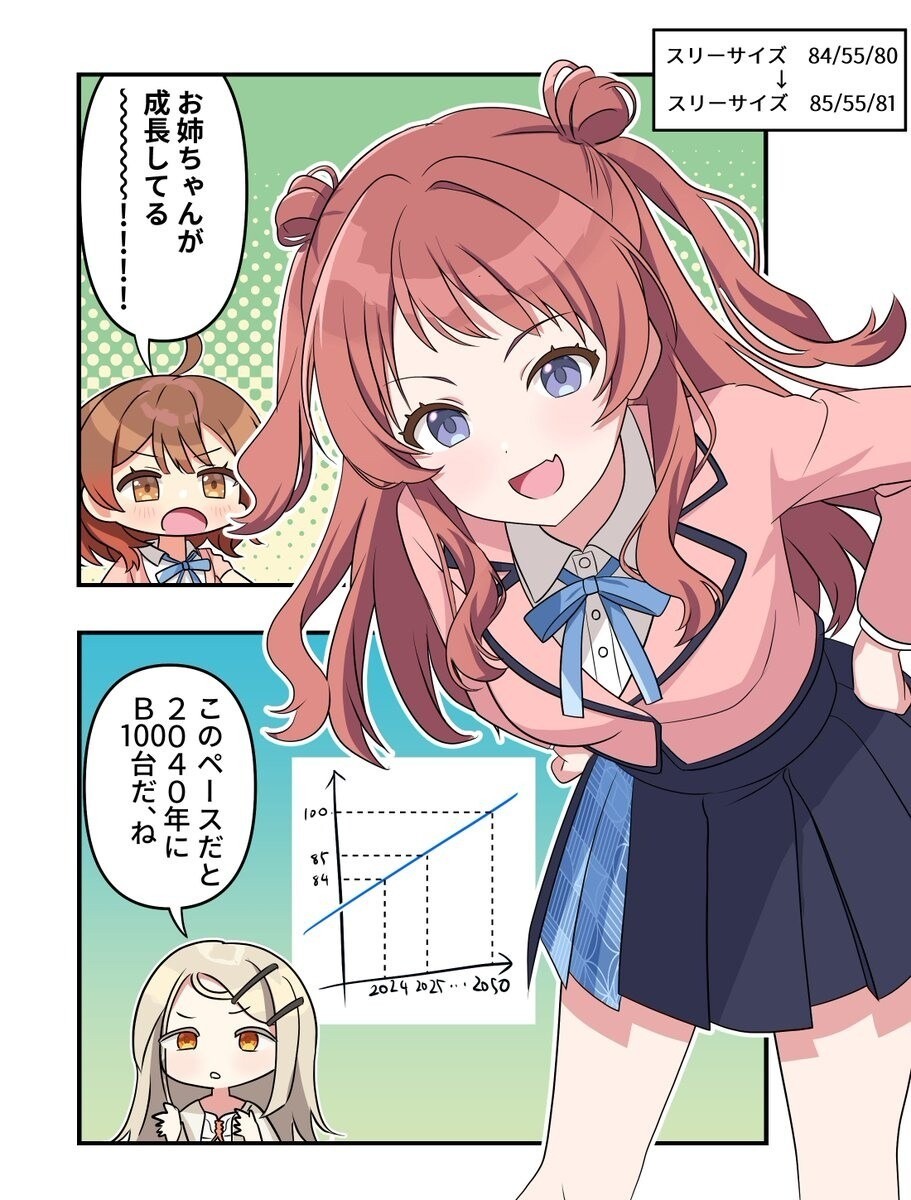 【IM@S】Aventador-學偶漫畫2171 - wind945的創作 - 巴哈姆特